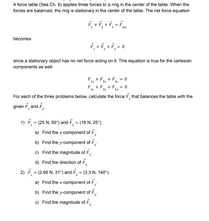 Solved A force table (See Ch. 6) applies three forces to a | Chegg.com