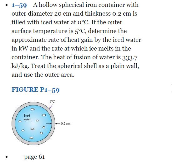 Solved 1-59 A hollow spherical iron container with outer | Chegg.com