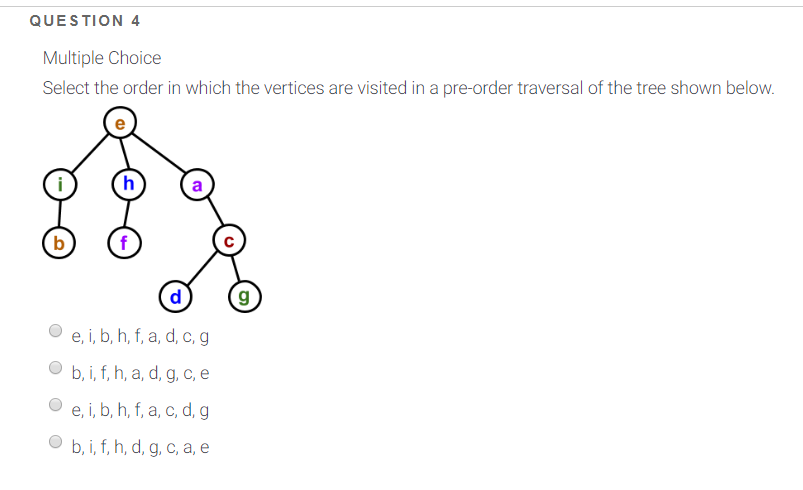 (Solved) : Question 4 Multiple Choice Select Order Vertices Visited Pre ...