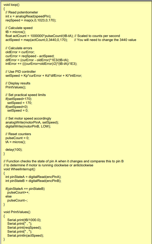 Solved The program for PID control is shown in the images | Chegg.com