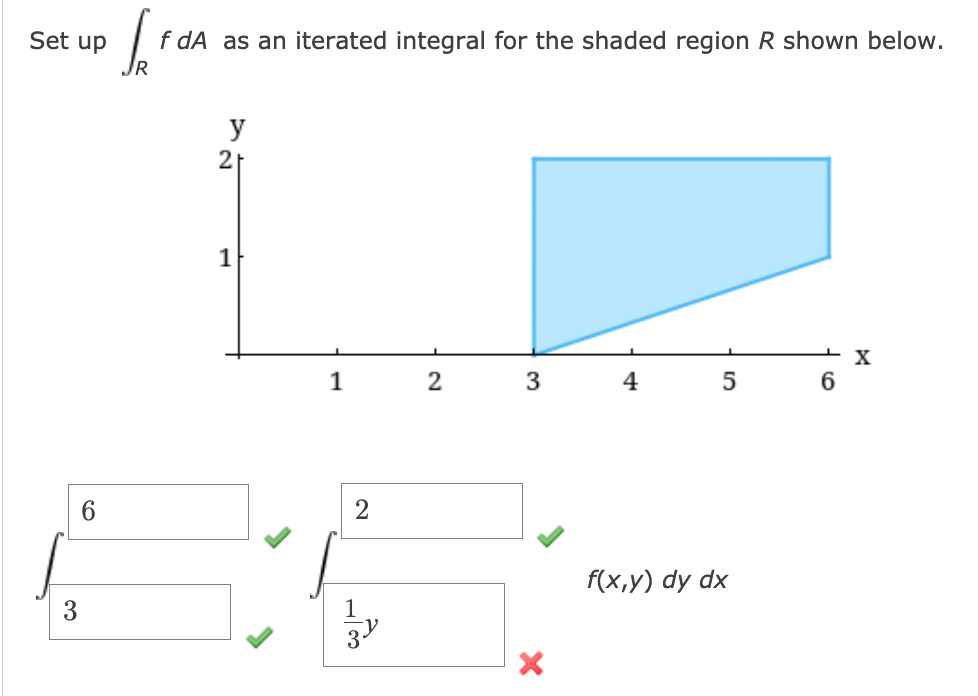 Solved Find the volume under the graph of the function f(x, | Chegg.com