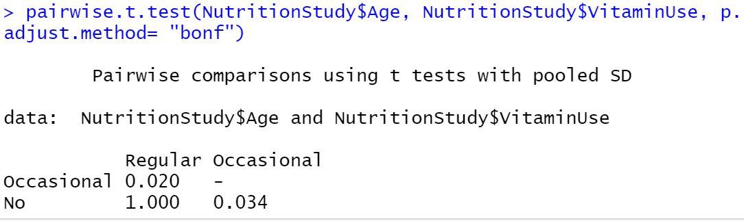 How do I interpret the results from a pairwise t test | Chegg.com