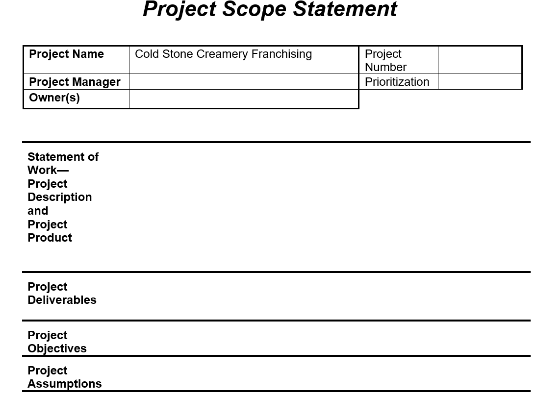 Solved Project Scope Statement | Chegg.com