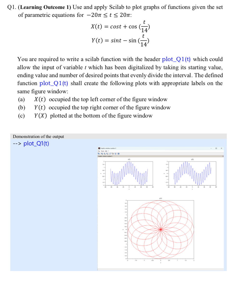 Solved Q1. (Learning Outcome 1) ﻿Use and apply Scilab to | Chegg.com