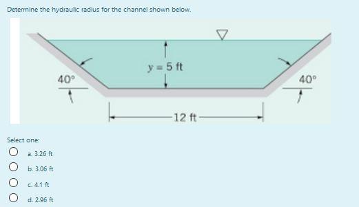 Solved Determine the hydraulic radius for the channel shown | Chegg.com