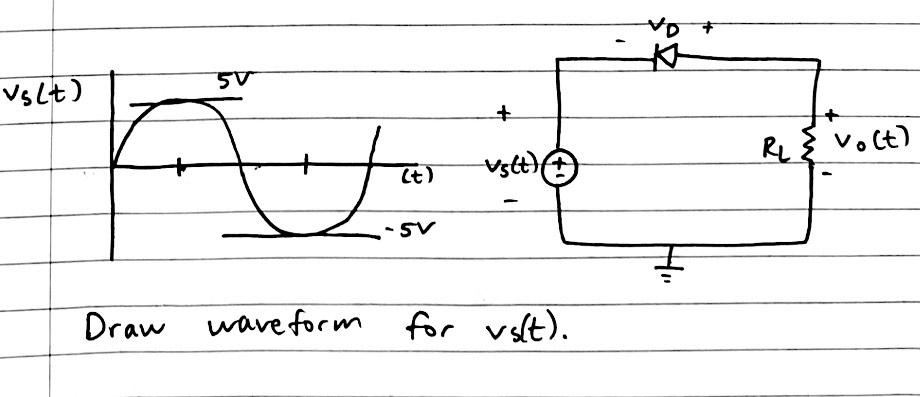 Solved Vo + 5V Volt) + CEO Revolt) Vst) -SV 1 raw wave form | Chegg.com