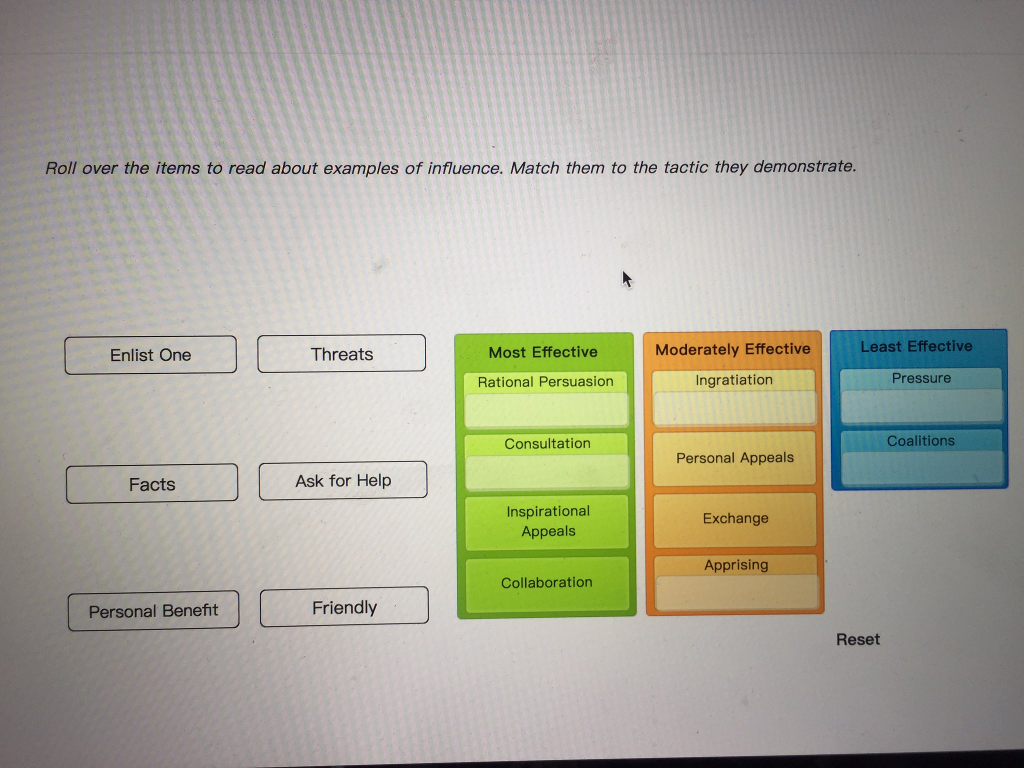 Solved Influence Tactics In order to be effective, leaders | Chegg.com