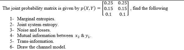 Solved [0.25 0.257 The joint probability matrix is given by | Chegg.com
