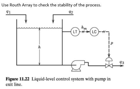 Solved Use Routh Array to check the stability of the | Chegg.com