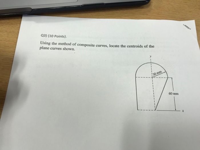 Solved Q3) (10 Points) Using the method of composite curves, | Chegg.com
