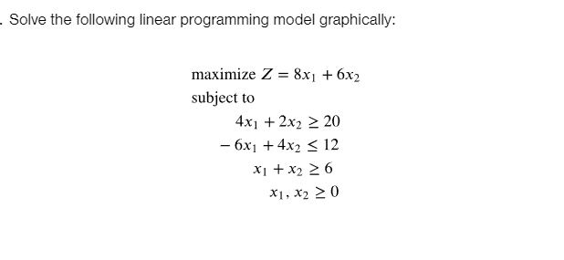 Solved Solve the following linear programming model | Chegg.com