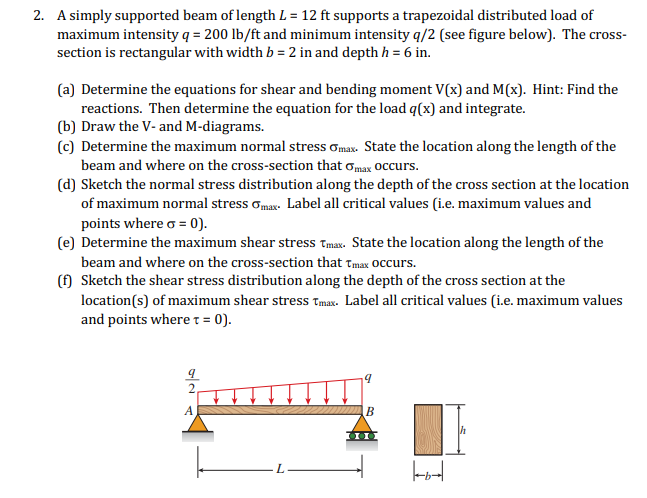 Solved 2. A simply supported beam of length L = 12 ft | Chegg.com
