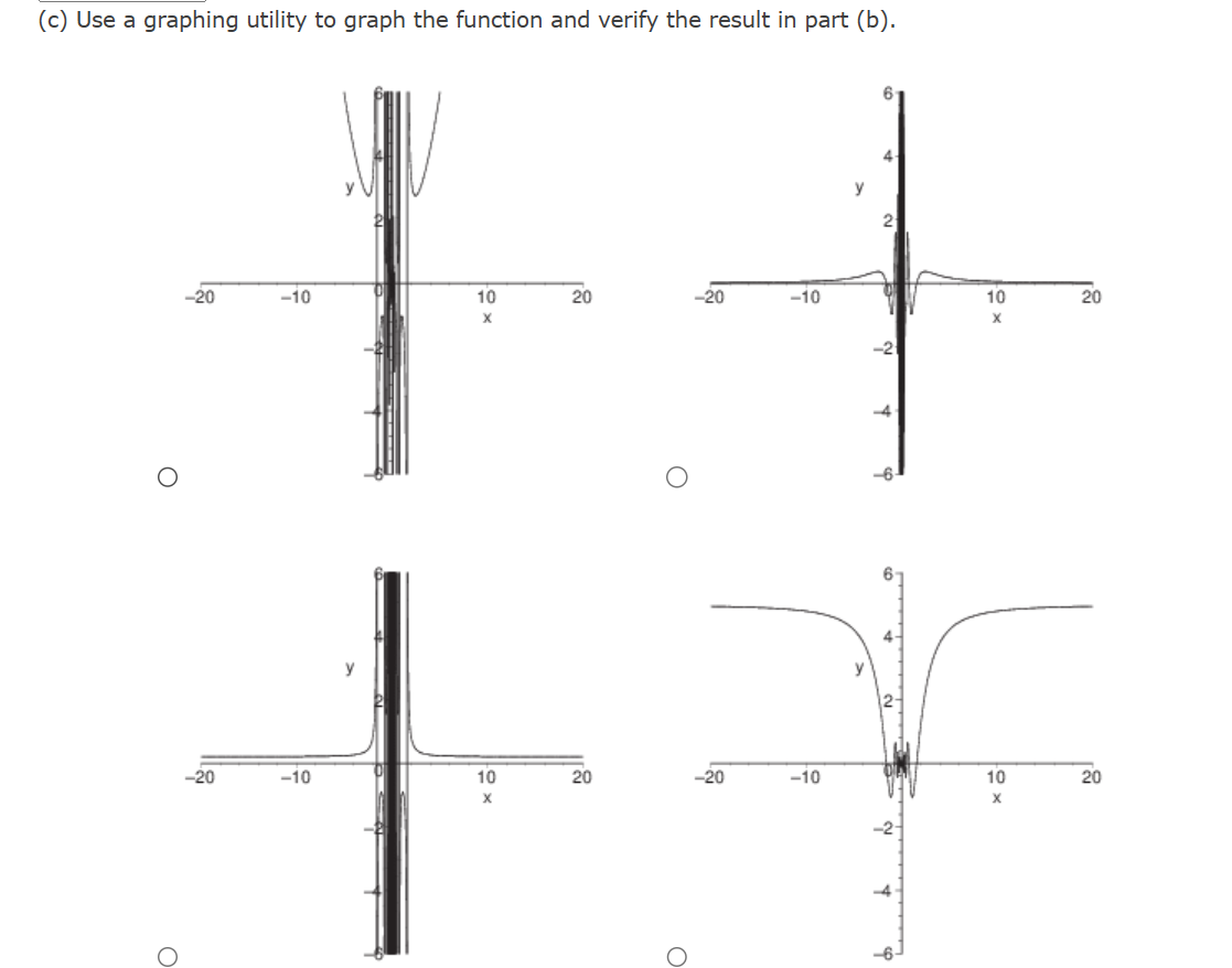 Solved the graphs are A in top left, B in top right, C in | Chegg.com