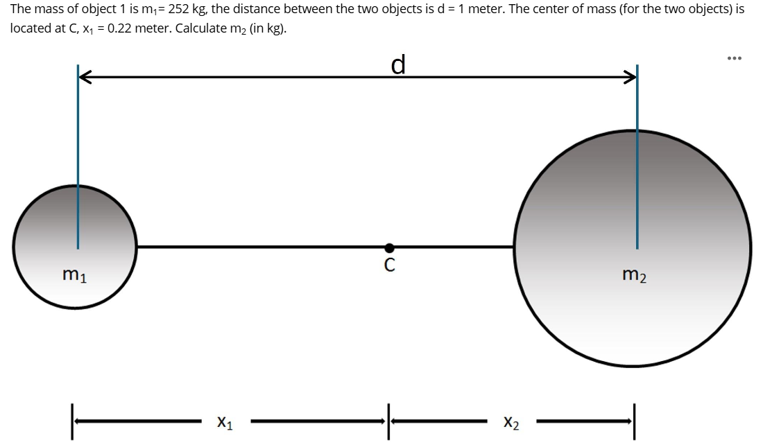 Solved The mass of ﻿object 1 is m1=252kg, ﻿the distance | Chegg.com