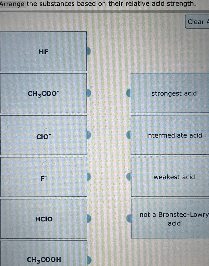 Solved Arrange the substances based on their relative acid | Chegg.com