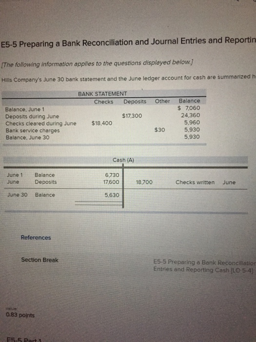 Solved E5-5 Preparing a Bank Reconciliation and Journal | Chegg.com