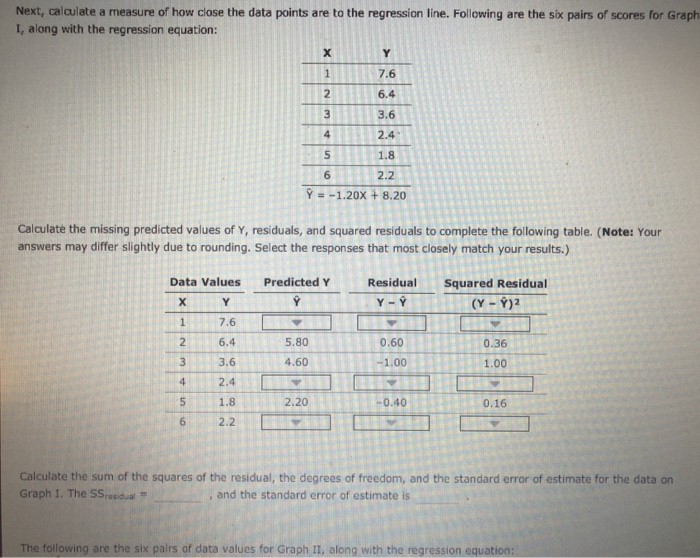 Solved 30. Regression Aa Aa . he following scatter plots and | Chegg.com