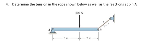 Solved 4. Determine the tension in the rope shown below as | Chegg.com