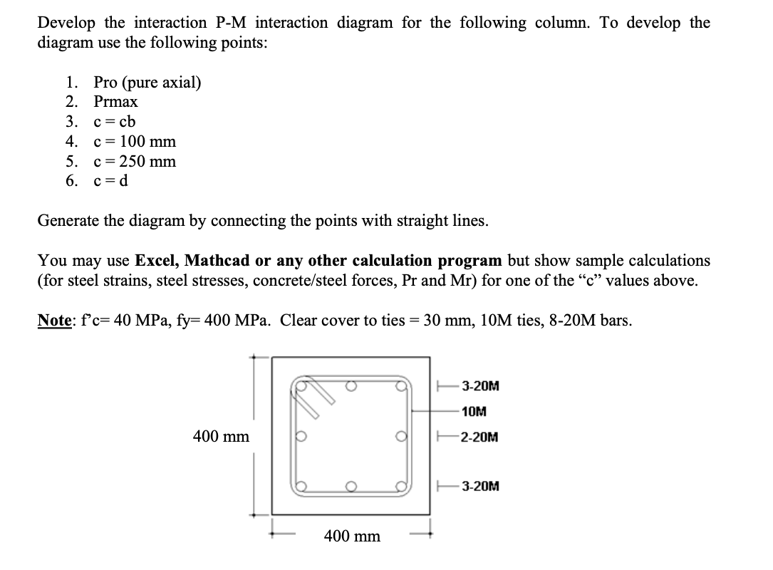 Solved Develop the interaction P-M interaction diagram for | Chegg.com