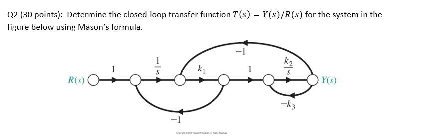 Solved Q2 (30 points): Determine the closed-loop transfer | Chegg.com