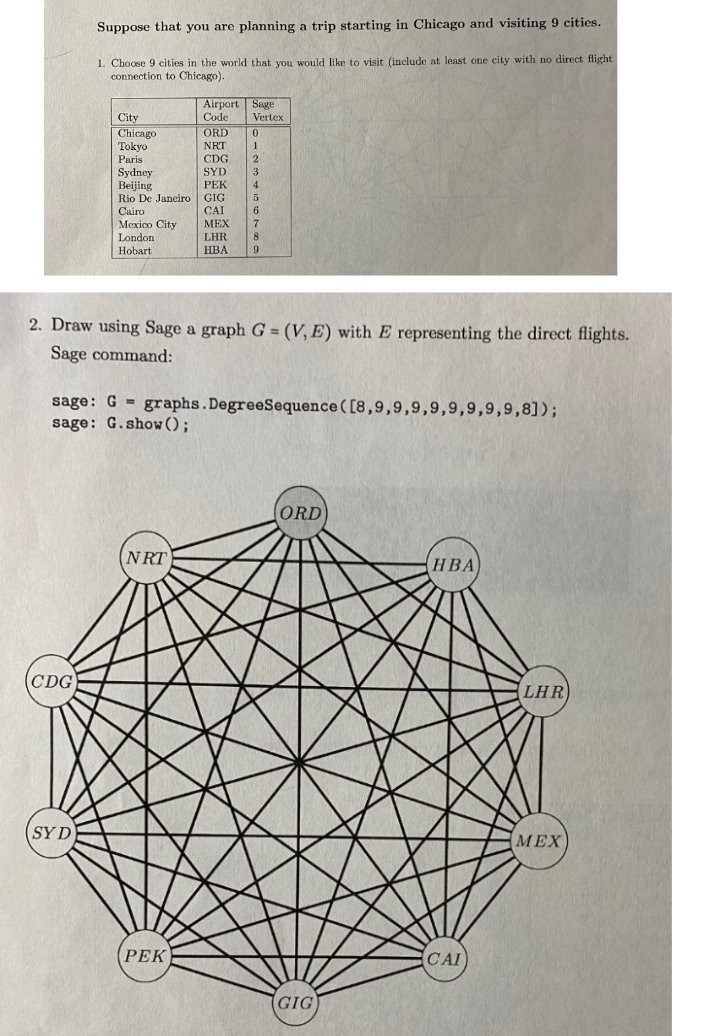 Solved CODE USING SAGE OR COCALC, attached is some of the | Chegg.com