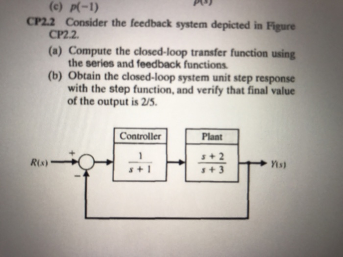 Solved CP2.2 Consider the feedback system depicted in Figure | Chegg.com Solved CP2.2 Consider the feedback system depicted in Figure | Chegg.com