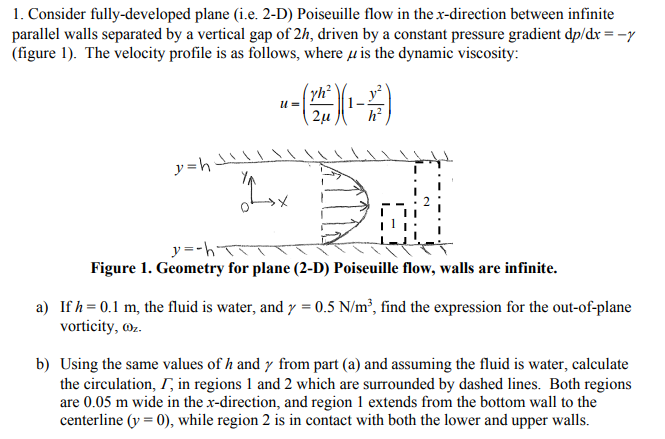 Solved 1. Consider fully-developed plane (i.e. 2-D) | Chegg.com