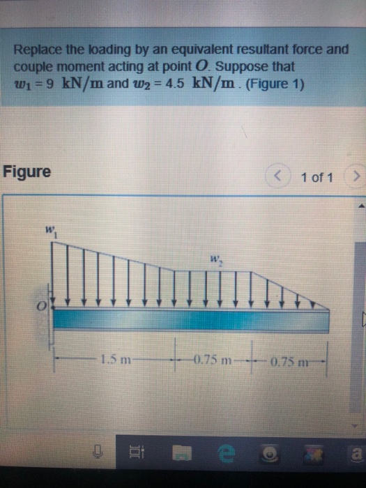 Solved Replace the loading by an equivalent resultant force | Chegg.com