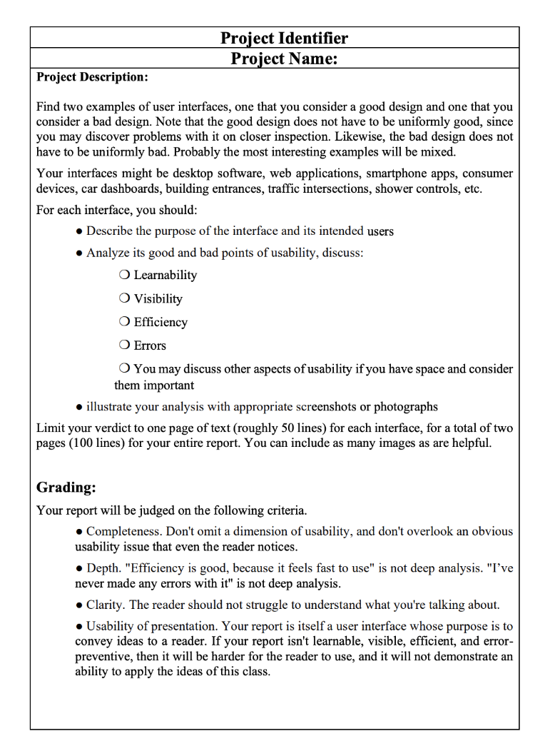 Solved Project Identifier Project Name: Project Description: | Chegg.com