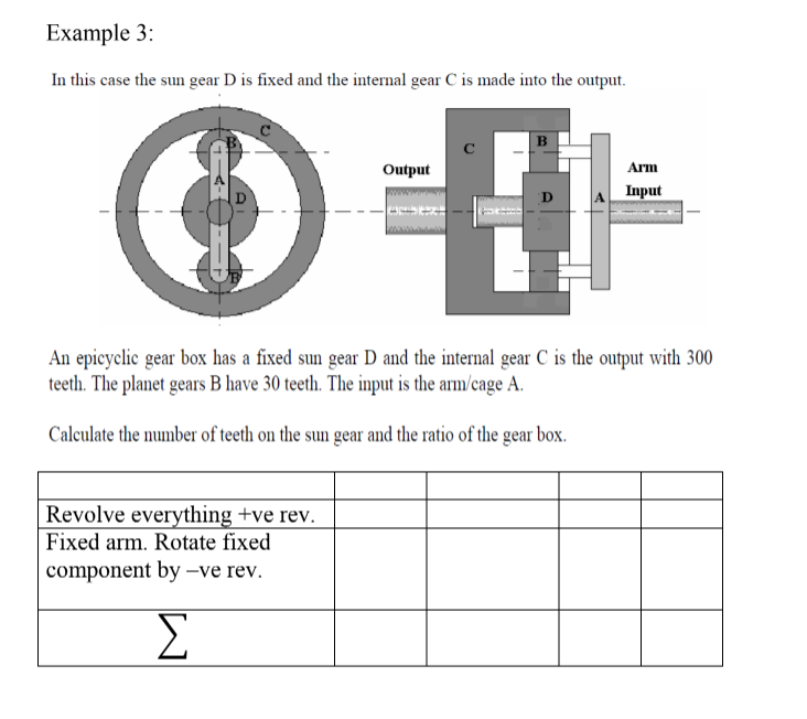 Solved Example 3: In this case the sun gear D is fixed and | Chegg.com
