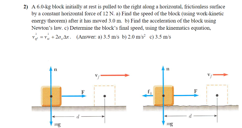 Solved 2) A 6.0−kg block initially at rest is pulled to the | Chegg.com