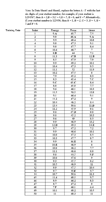 Solved Background: Machine learned interatomic potentials | Chegg.com