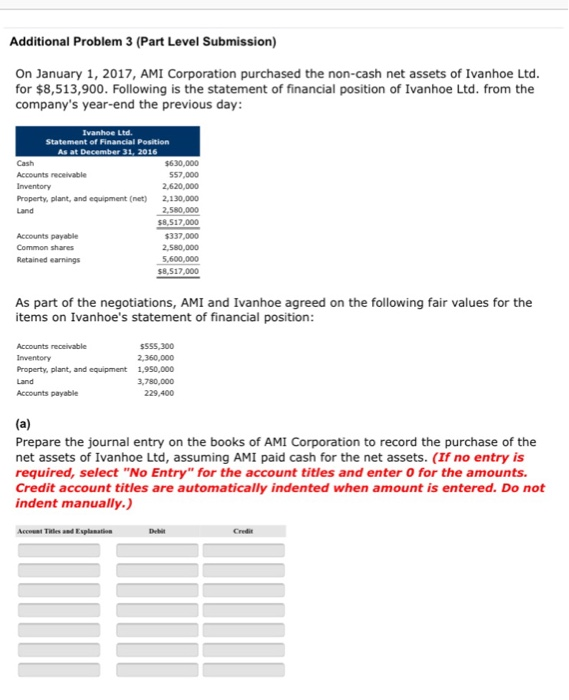Solved Additional Problem 3 (Part Level Submission) On | Chegg.com