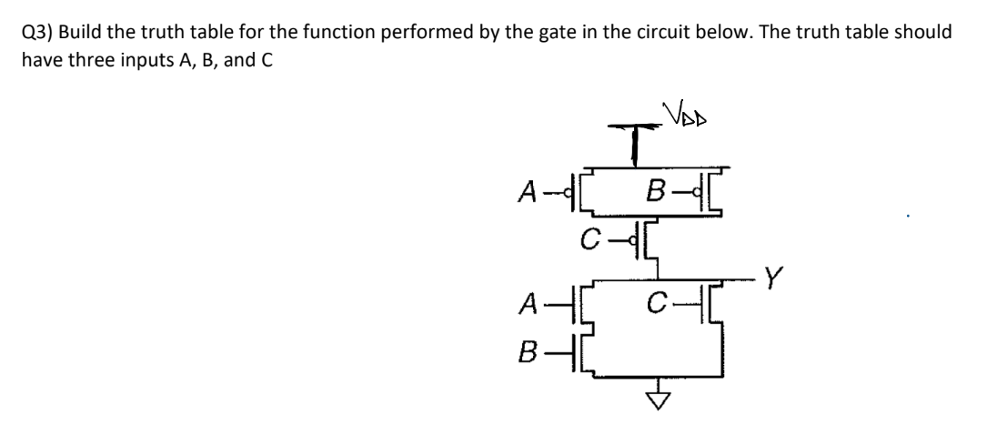 Solved Q3) Build the truth table for the function performed | Chegg.com