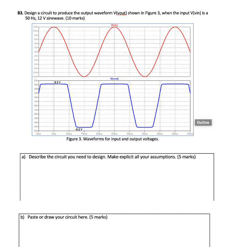 Solved B3. Design a circuit to produce the output waveform | Chegg.com