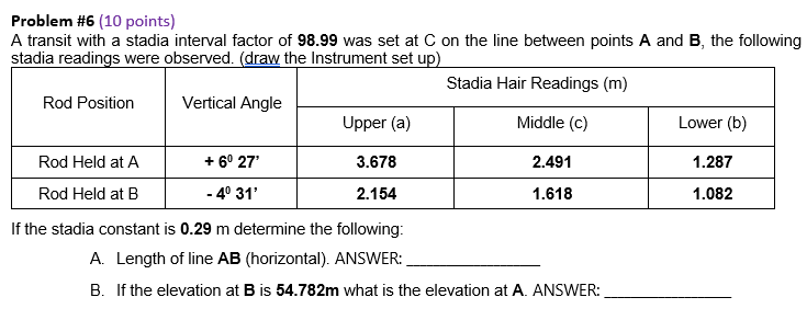Solved Problem #6 (10 points) A transit with a stadia | Chegg.com
