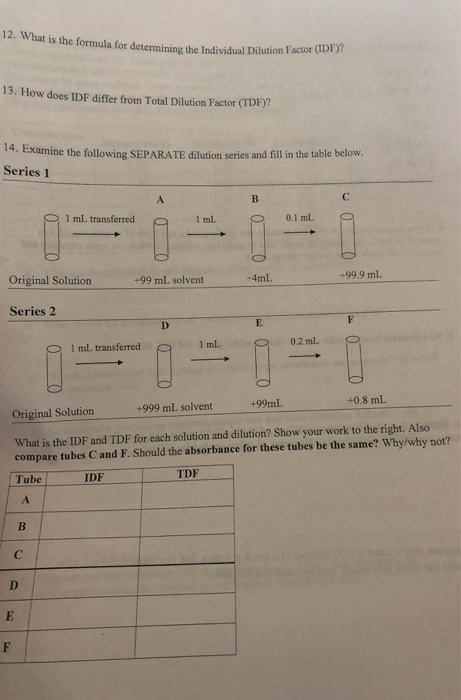 Solved 12. What is the formula for determining the | Chegg.com