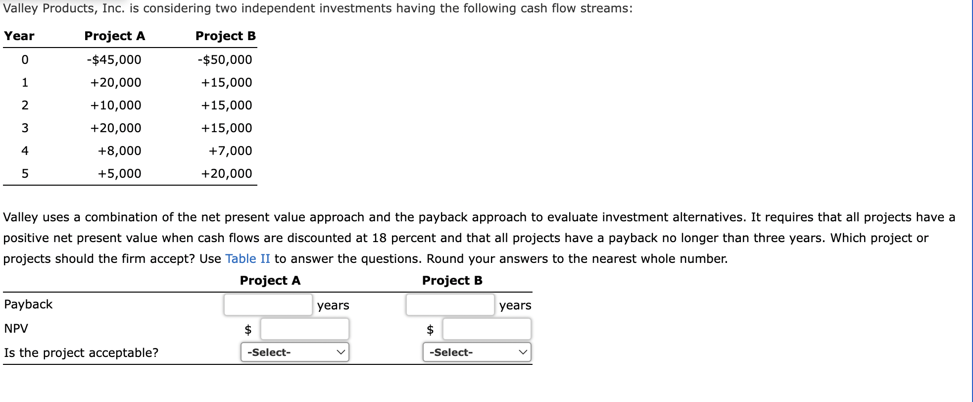 Solved Valley uses a combination of the net present value | Chegg.com