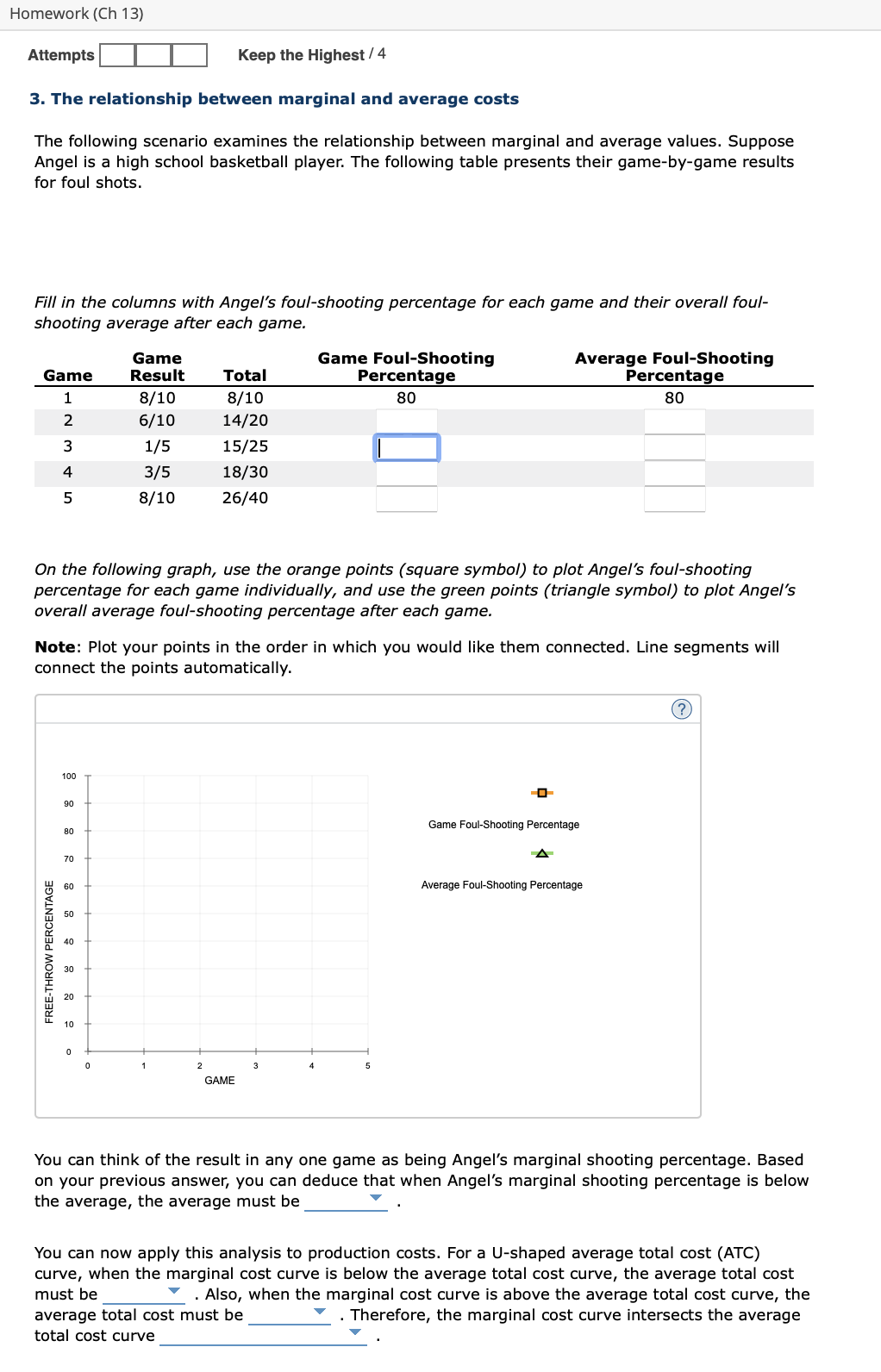 Solved 3. The relationship between marginal and average | Chegg.com