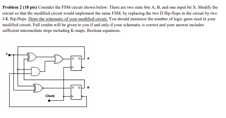 Solved Problem 2 (18 pts) Consider the FSM circuit shown | Chegg.com