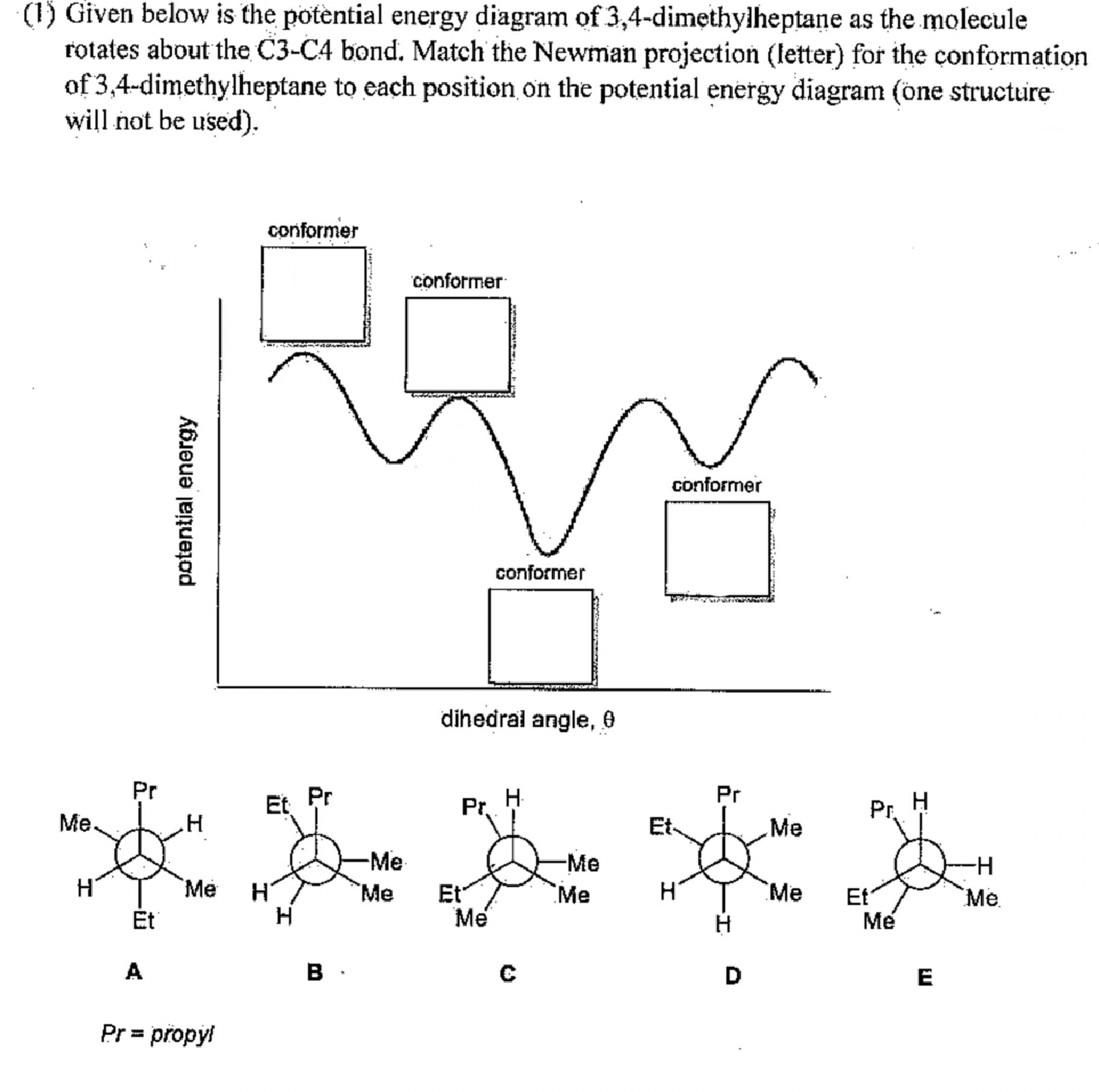 Solved (1) Given below is the potential energy diagram of | Chegg.com