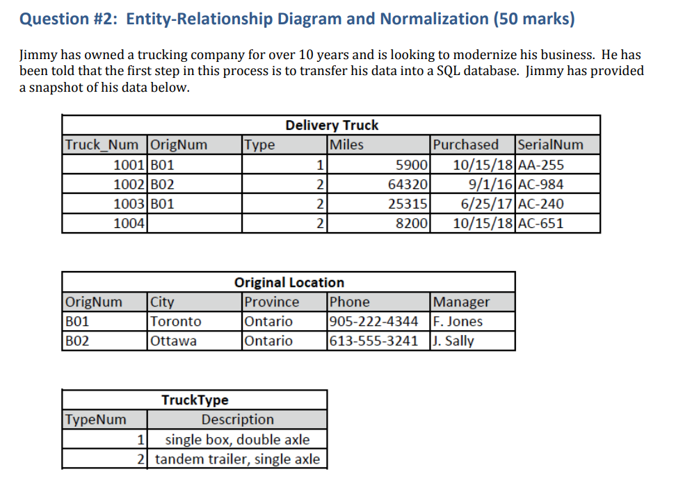 Solved From the above data. Please create a set of tables | Chegg.com