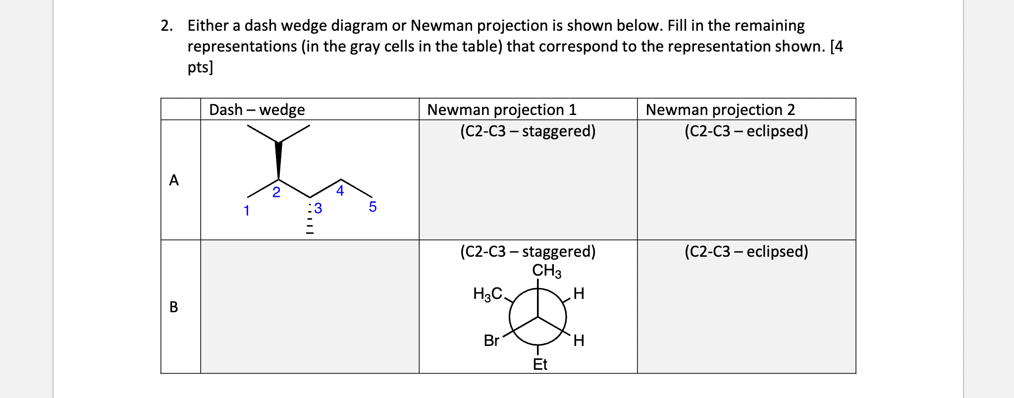 Solved Either a dash wedge diagram or Newman projection is | Chegg.com