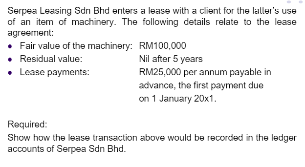 Solved Serpea Leasing Sdn Bhd enters a lease with a client | Chegg.com