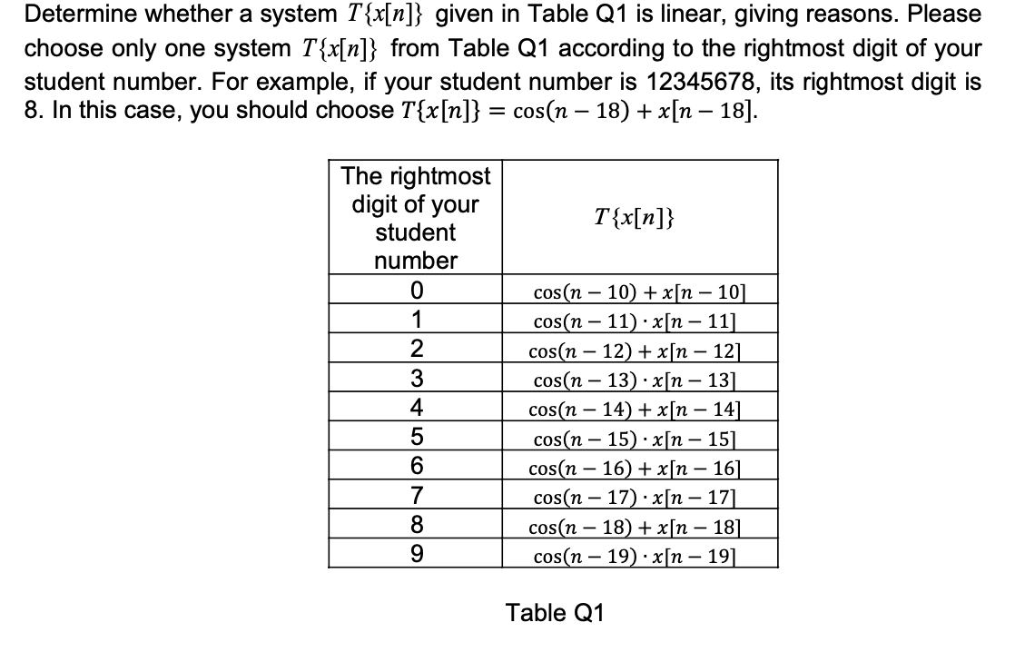 Solved Determine whether a system T{x[n]} given in Table Q1 | Chegg.com