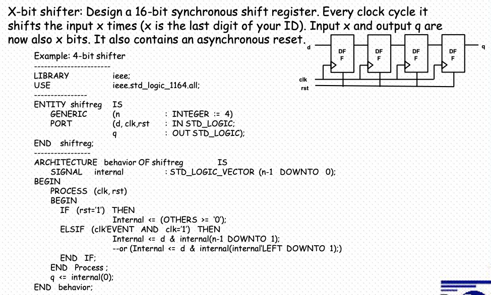 Solved X-bit shifter: Design a 16-bit synchronous shift | Chegg.com
