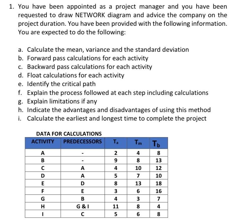 Solved You have been appointed as a project manager and you | Chegg.com