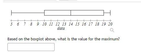 Solved Based on the boxplot above, what is the value for the | Chegg.com