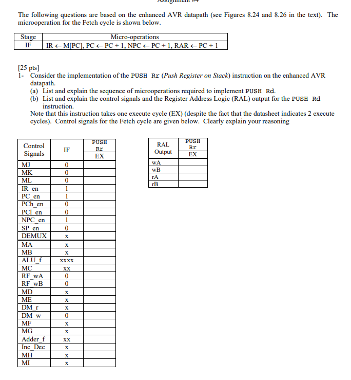Solved The following questions are based on the enhanced AVR | Chegg.com