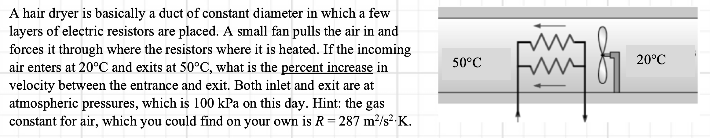 Solved 50°C 20°C A hair dryer is basically a duct of | Chegg.com